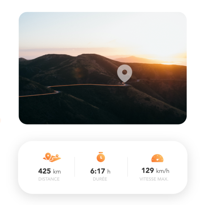 GeoRide - The best GPS tracker to protect and connect your bike
